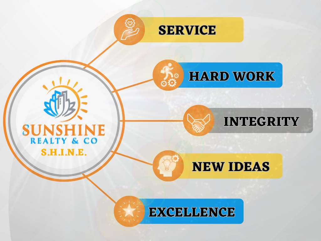 Who We Are | Sunshine Realty & Co